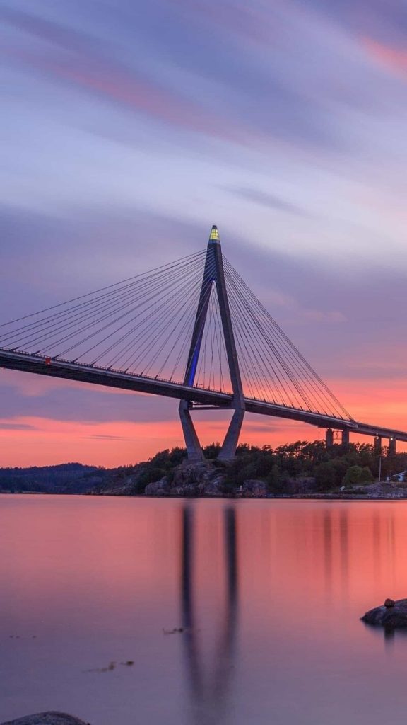 Tổng hợp 99+ Hình nền hoàng hôn đẹp nhất thế giới